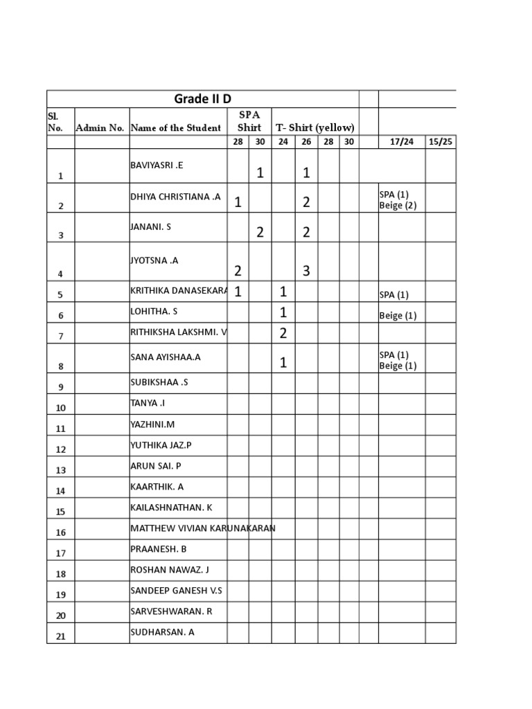 Uniform Requirement Chart | PDF | T Shirt | Culture Of The Western ...