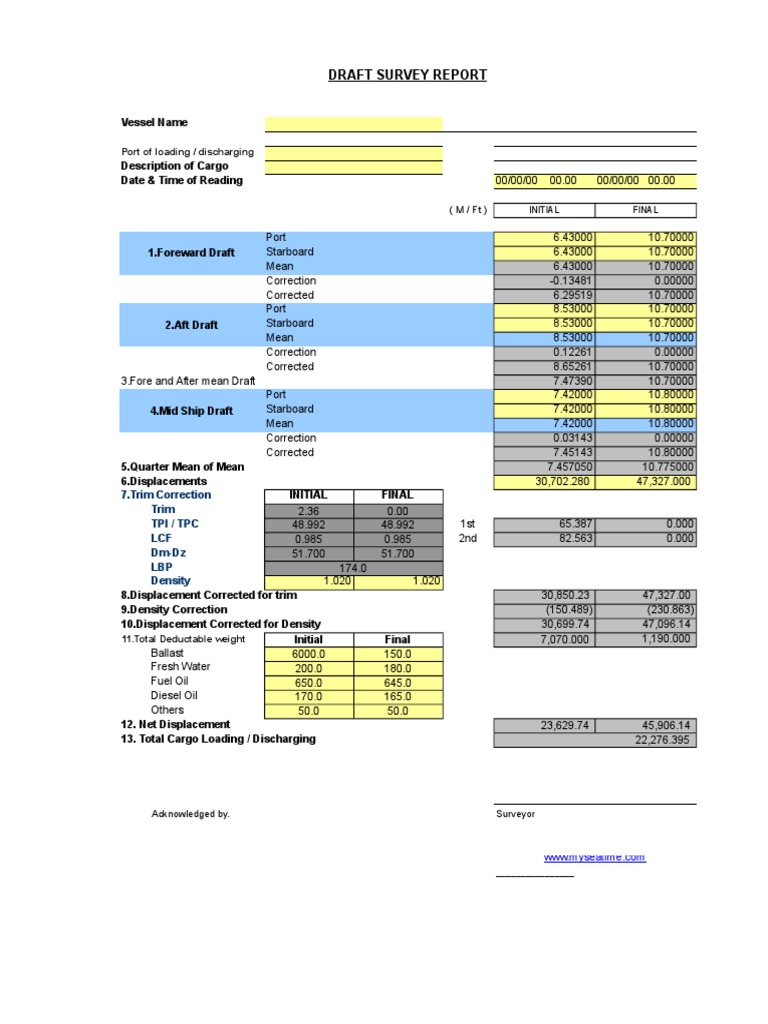 Draft Survey Calculation Report | PDF | Shipbuilding | Watercraft