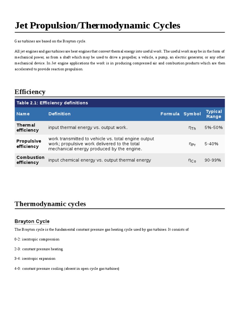 Jet Propulsion Thermodynamic Cycles | PDF | Jet Engine | Vehicle Parts