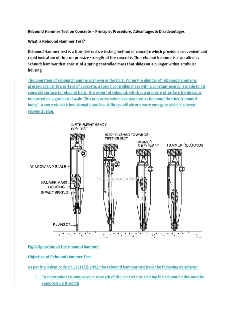 Rebound Hammer Test On Concrete | PDF | Hardness | Concrete