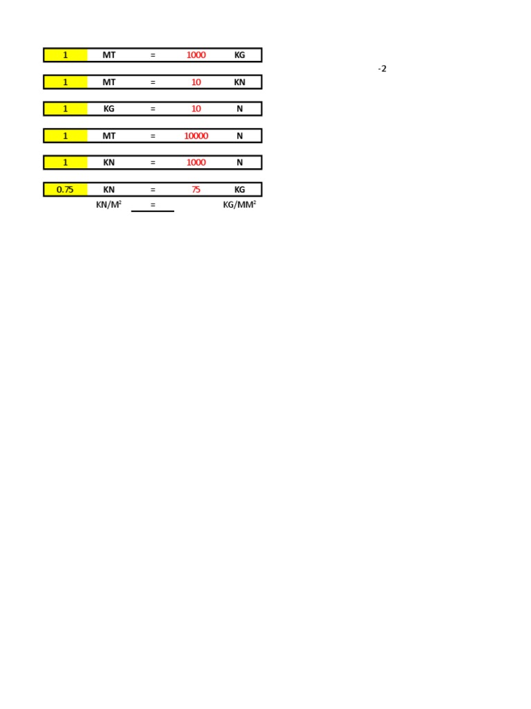 Extra Spreadsheet | PDF