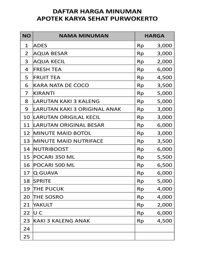 Daftar Harga Minuman | PDF