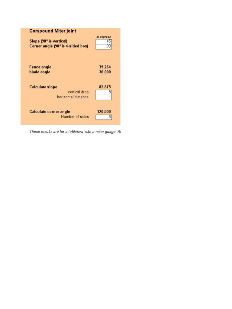 Compound Angles | Download Free PDF | Angle | Space