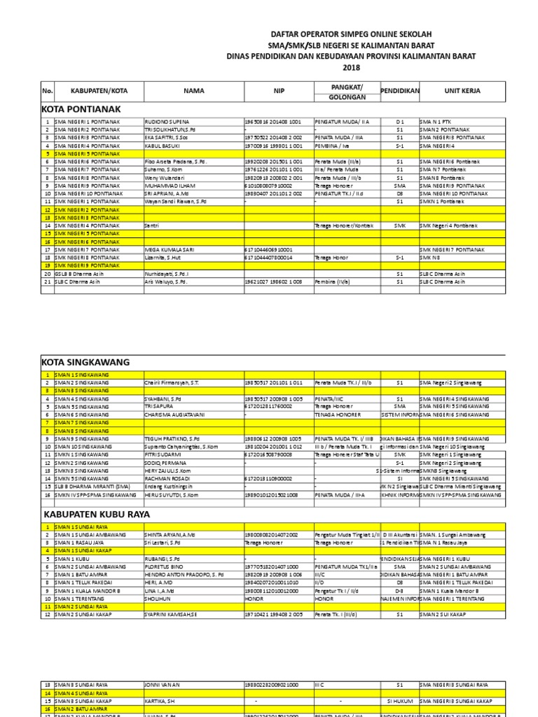 Remedial XII IPA 2018 | PDF