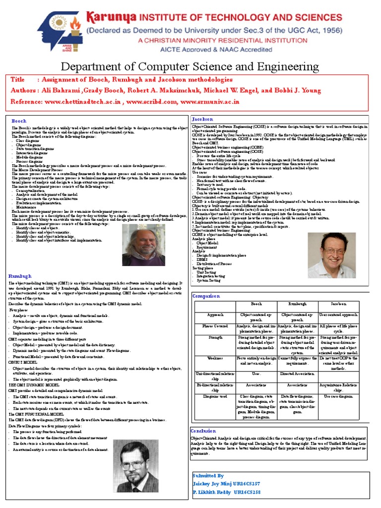 Poster Presentation Booch Methodology, Rumbaugh Methodology, Jacobson ...