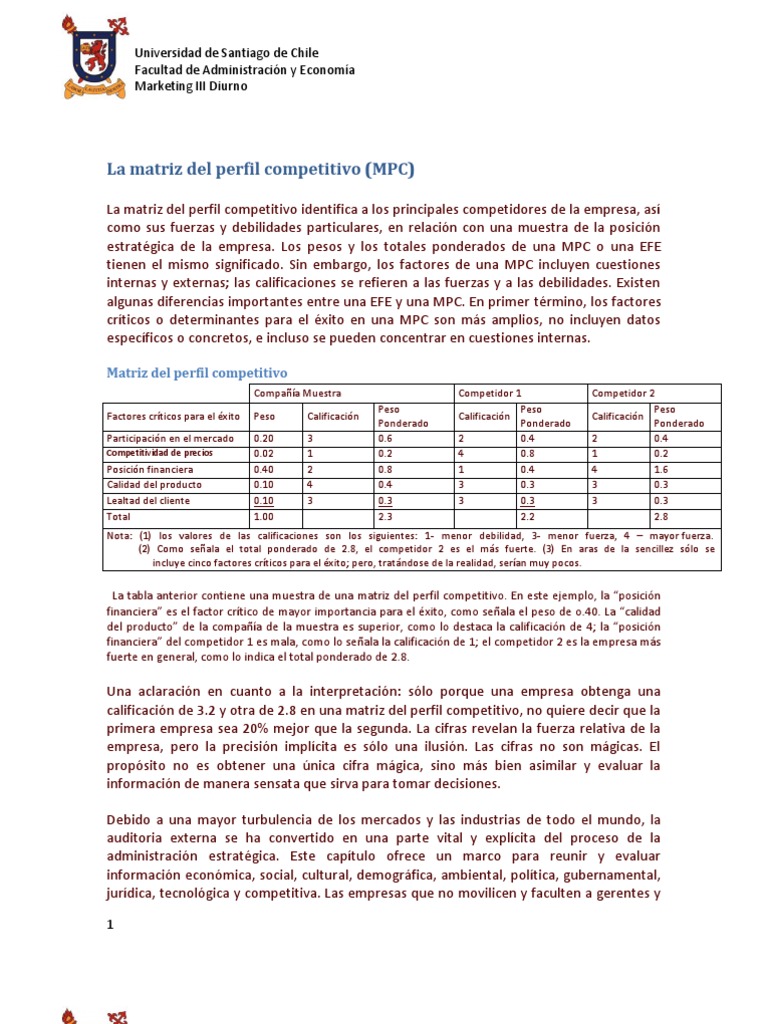 Matriz de Perfil Competitivo y Evaluación | PDF | Auditoría | Marketing
