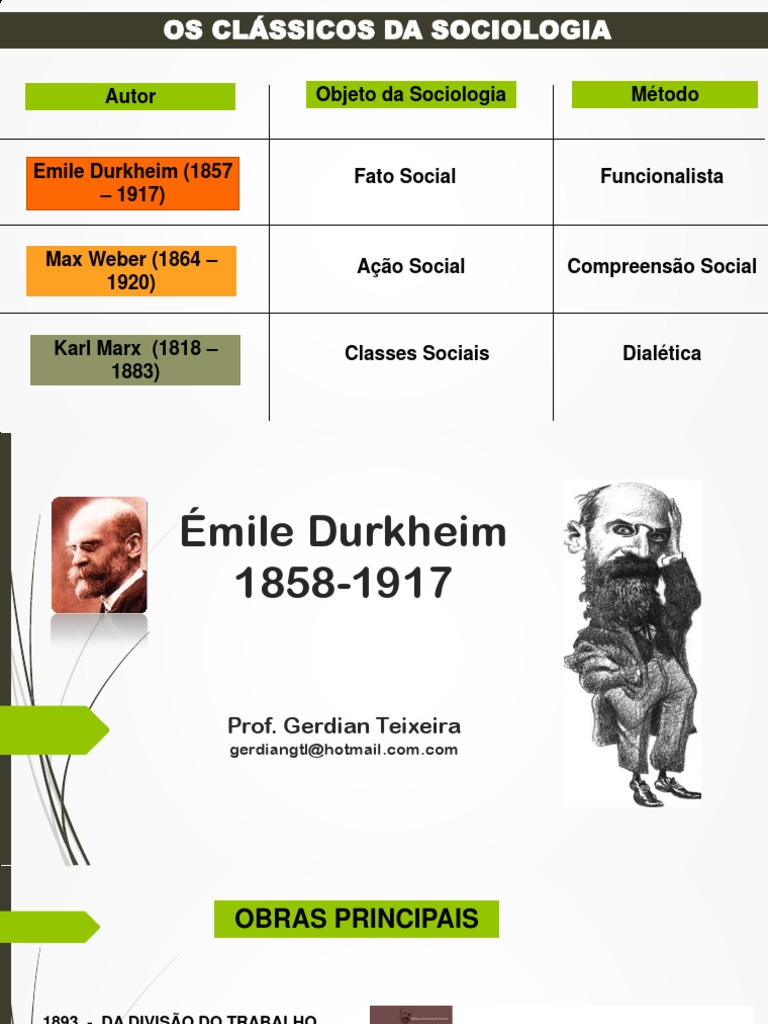 Durkheim: Fatos Sociais e Funcionalismo | PDF | Sociologia | Karl Marx