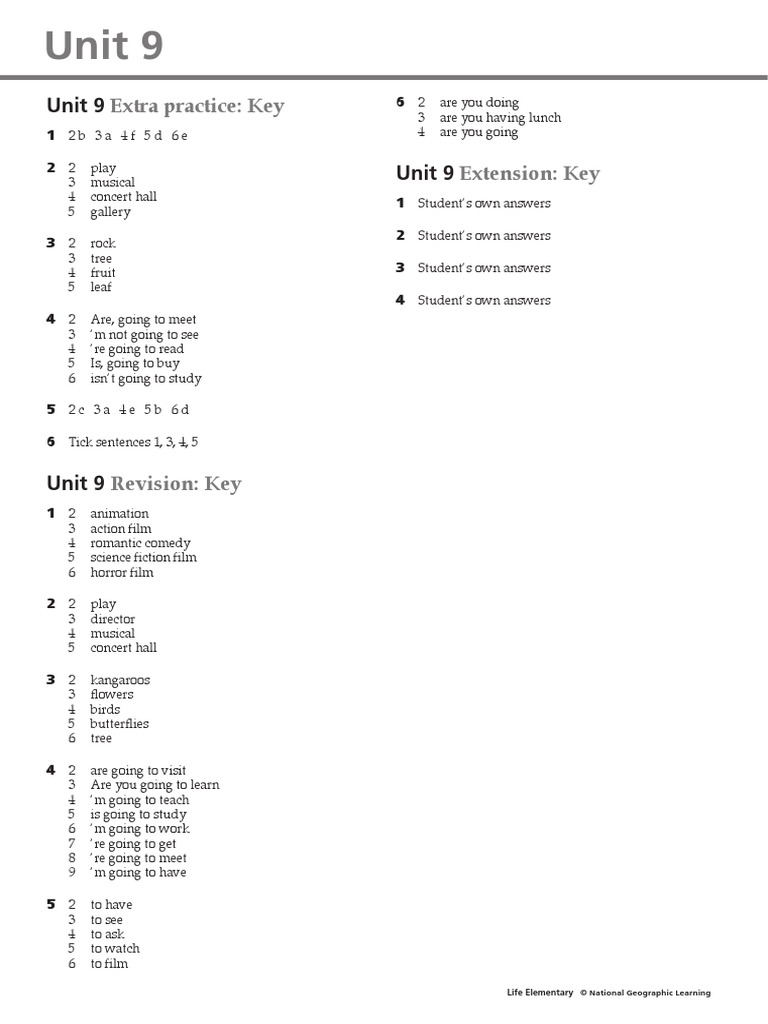 Unit 9: Extra Practice: Key | PDF