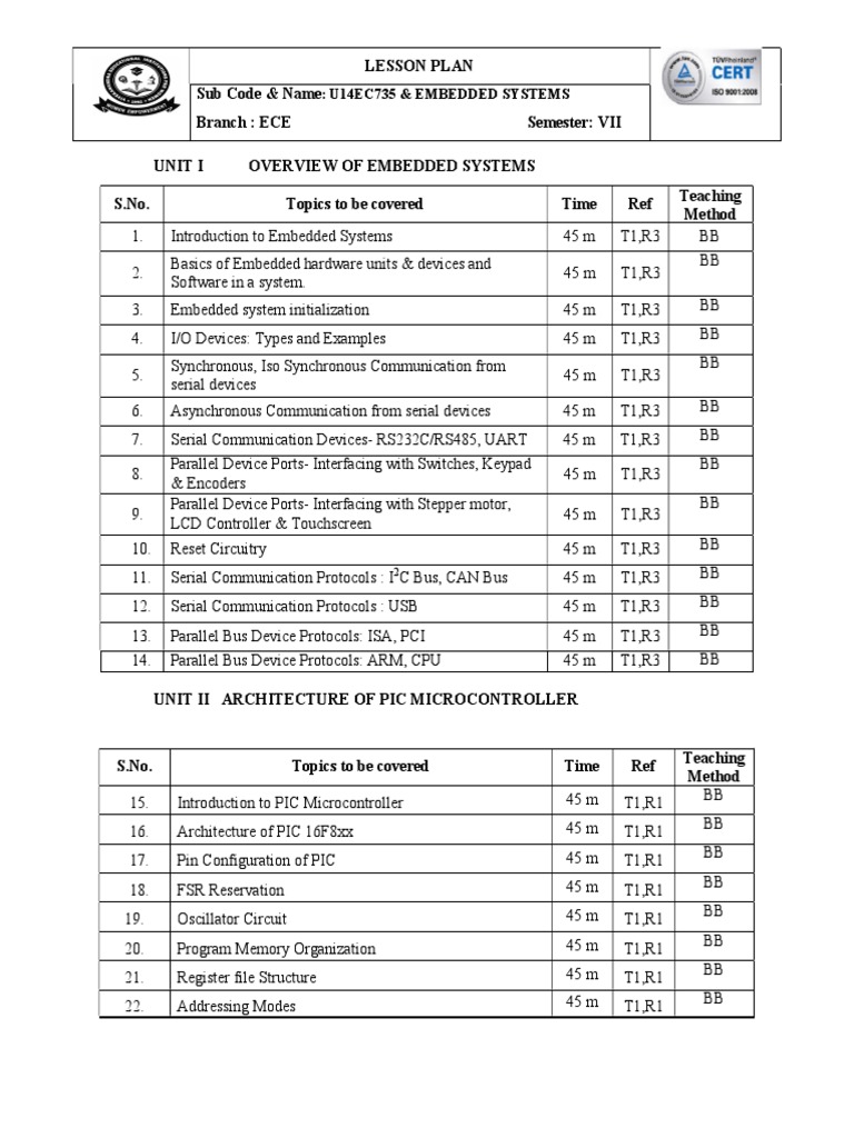 Embedded Systems Lesson Plan PIC Microcontroller RTOS | PDF | Embedded System | Microcontroller