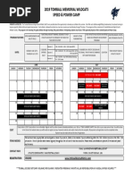 15m Bleep Test Table | PDF | Smartphone | Operating System Families