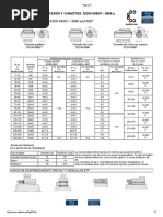 Chavetas Norma DIN 6885 PDF | PDF | Naturaleza