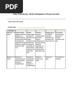 Rubrics For Group Activity | PDF