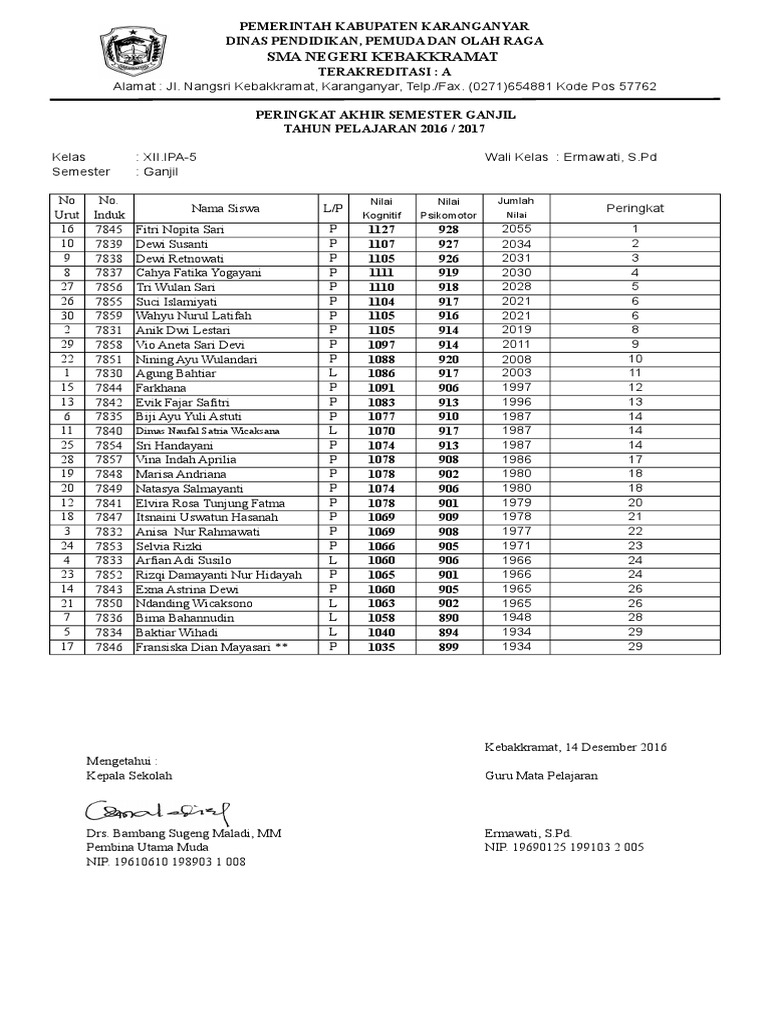 Ranking SMT Ipa 5 | PDF