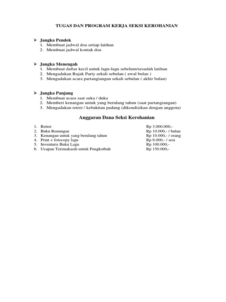 Program BPH 2015-2017 | PDF