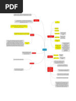 Fnol | PDF | Insurance | Business