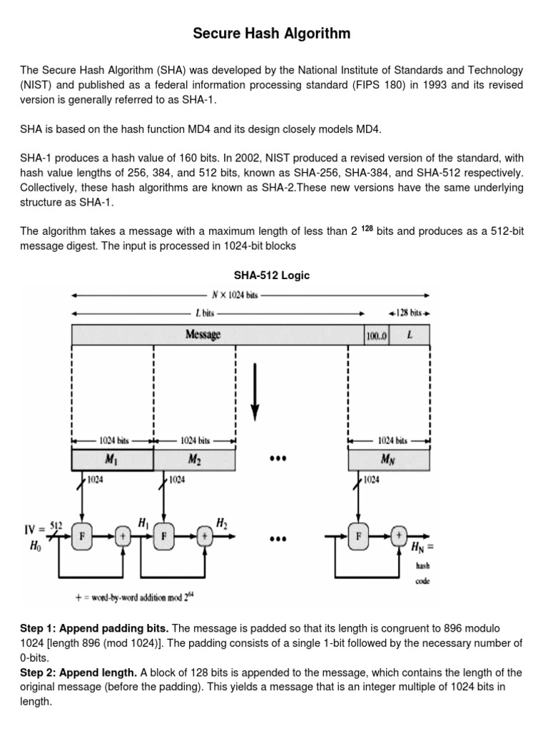 Secure Hash Algorithm Sha Pdf Secure Communication Applied 1897