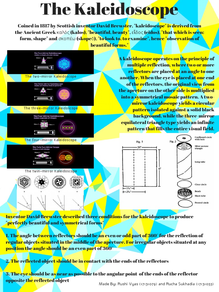 The Two-Mirror Kaleidoscope: Made By: Rushi Vyas (17131079) and Rucha ...
