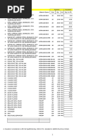 LKM Mold Base Catalog | PDF
