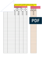 Fenton Growth Chart Girls | PDF