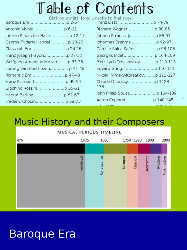 Gen. Music Composer PowerPoint | PDF | Variation (Music) | Classical Music
