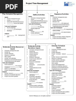 DMADV Project Planning Worksheet: (Summarize) | PDF