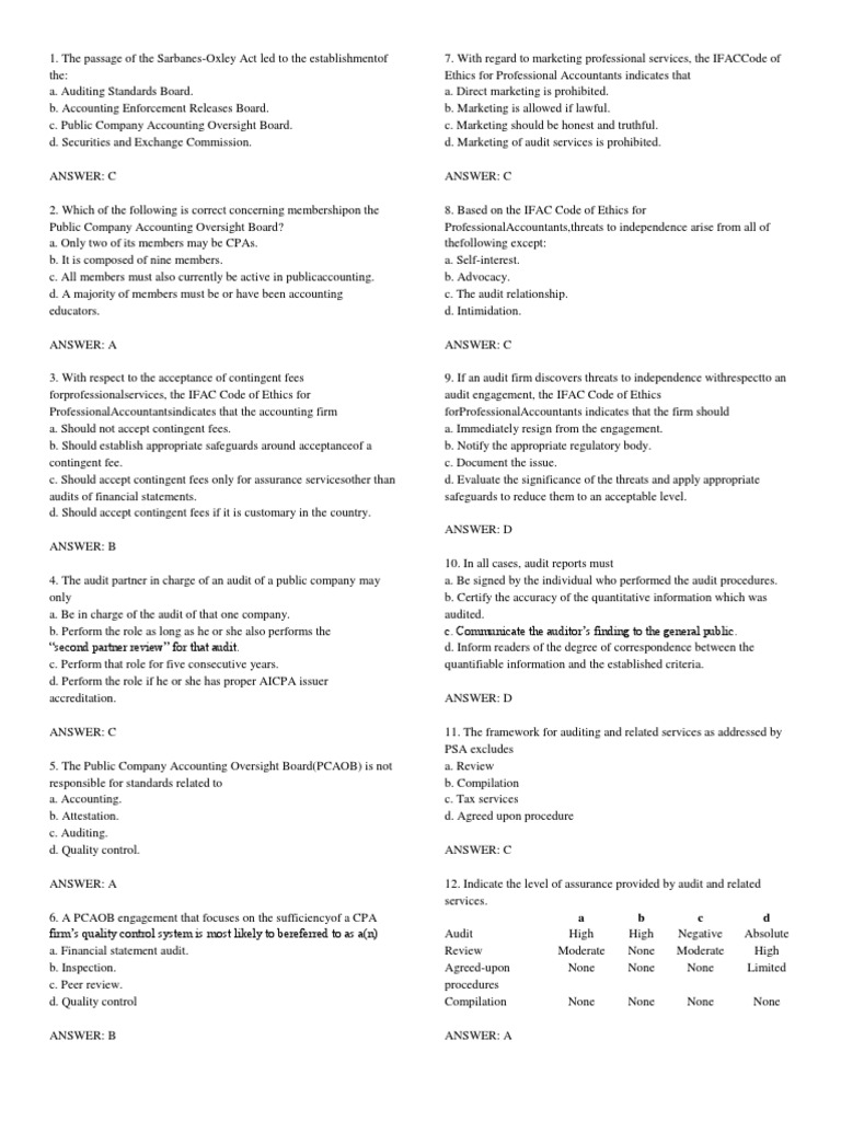 Caudit Quizzes | PDF | Financial Audit | Audit