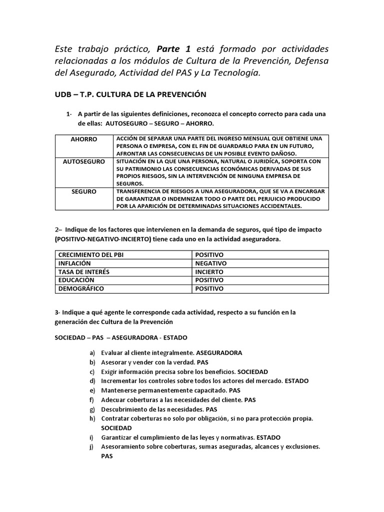 Udb - Parte 1 | PDF | Consumo (economía) | Seguro
