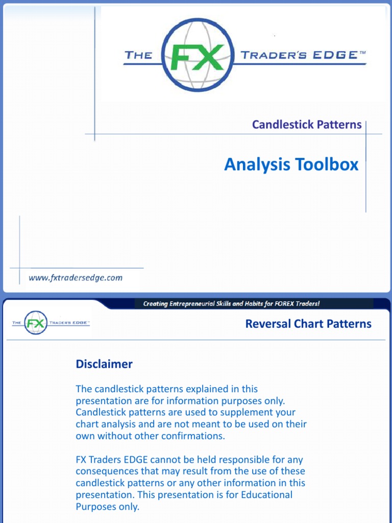 Candlestick Patterns Analysis Toolbox | PDF | Market Trend | Order ...