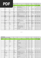 Chit Fund Formats for 20 Months | PDF | Economies | Business