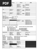 MIPS Cheatsheet | PDF