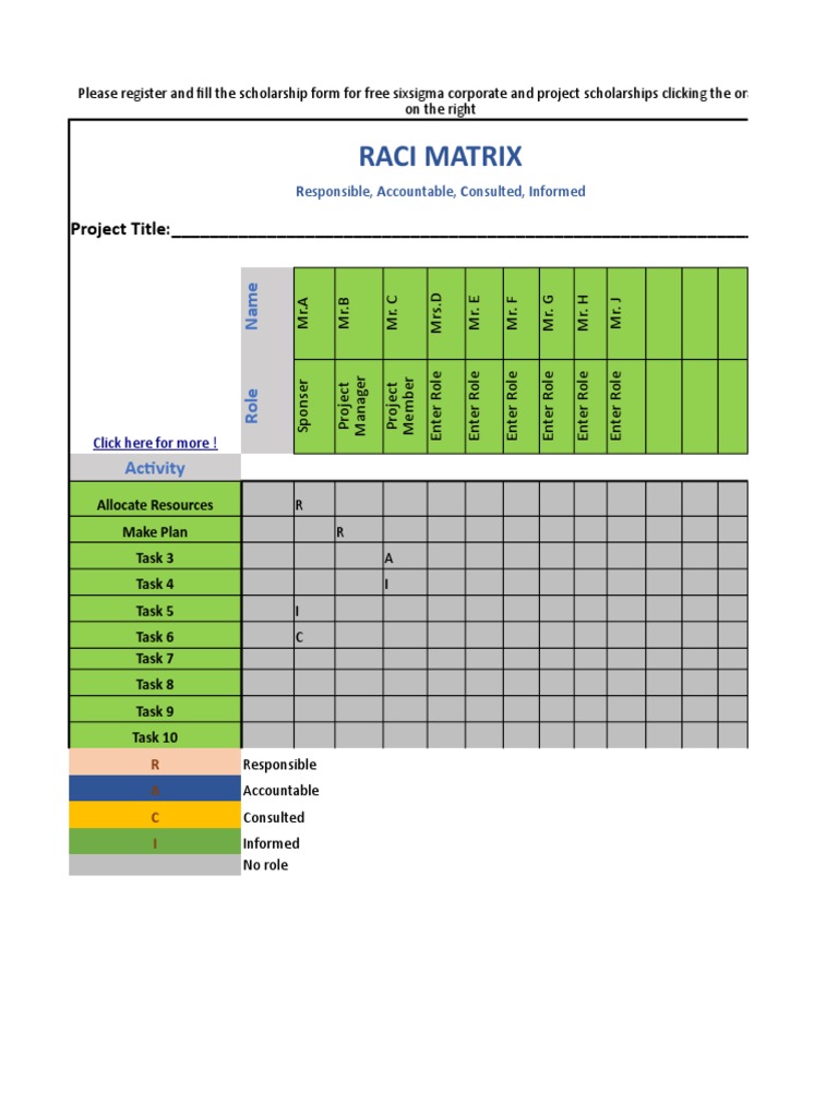 RACI Matrix | PDF | Business