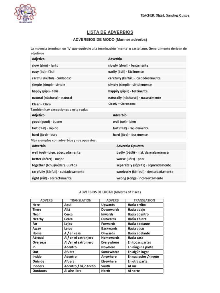 Lista De Adverbios Por Categoria El Adverbio | PPT