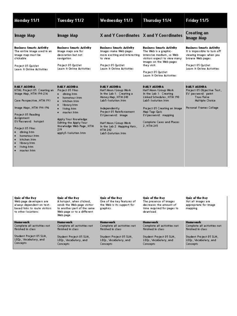 Daily Agenda Project 05 Creating An Image Map | PDF | World Wide Web ...