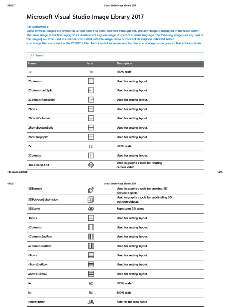 Visual Studio Image Library 2017 PDF | PDF | Icon (Computing ...