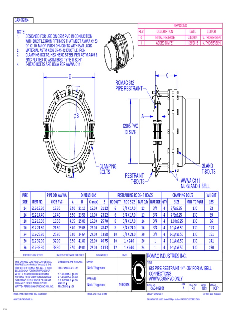 Specifications and Dimensions for the ROMAC Series 612 Pipe Restraint ...