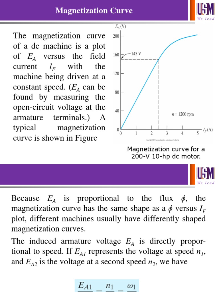 Magnetization Curve: Magnetization curve for a 200-V 10-hp dc motor ...