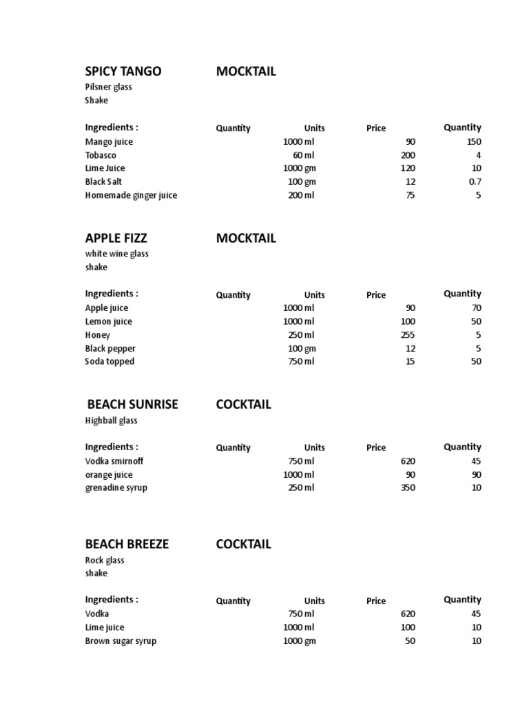 Spicy Tango Mocktail: Ingredients: Quantity | PDF