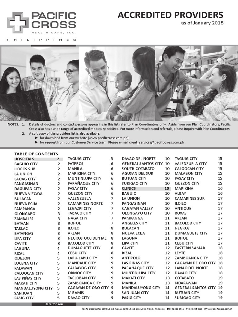 Provider List PH PDF | PDF | Metro Manila | Makati