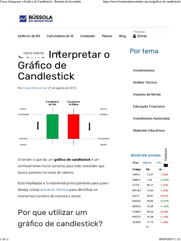Como Interpretar o Gráfico de Candlesticks PDF | PDF