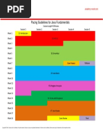JFo Course Map | PDF | Java (Programming Language) | Oracle Corporation