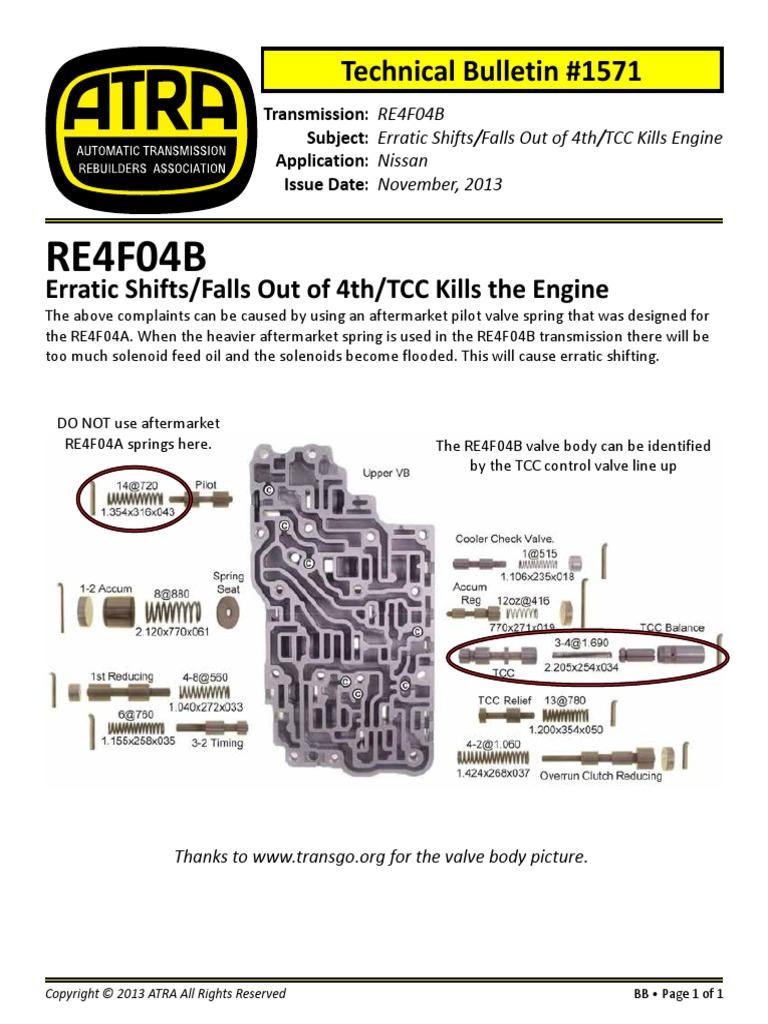 Atb1571 Nissan RE4F04B PDF | PDF