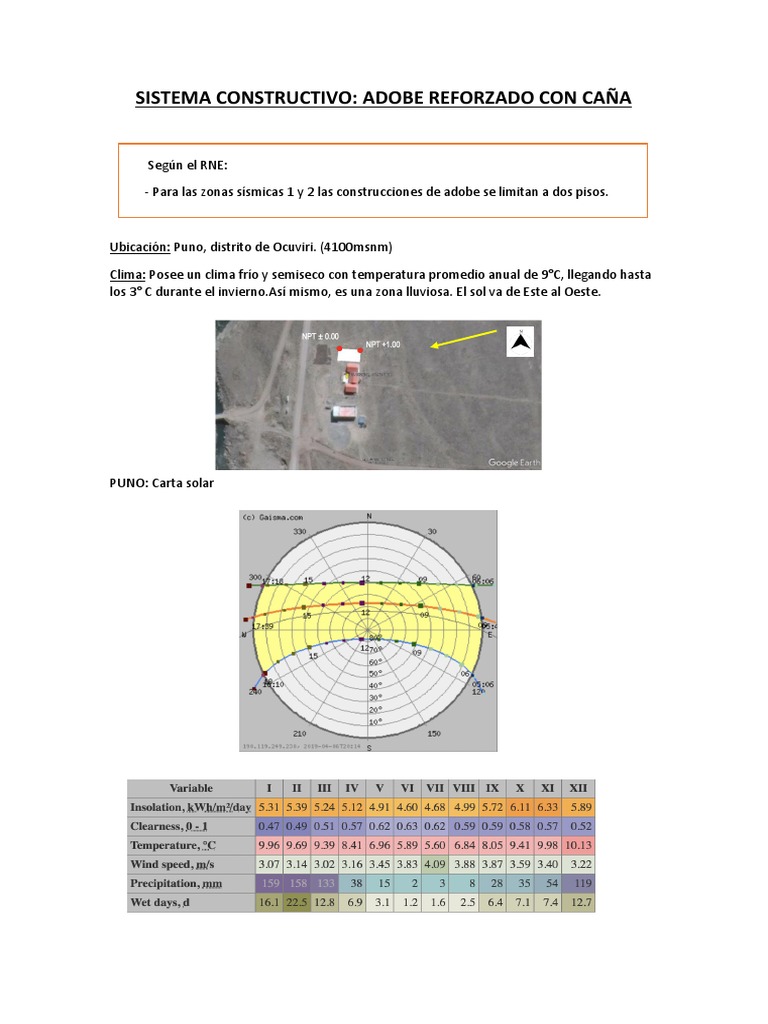 Sistema Constructivo de Adobe | Descargar gratis PDF | Fundación ...