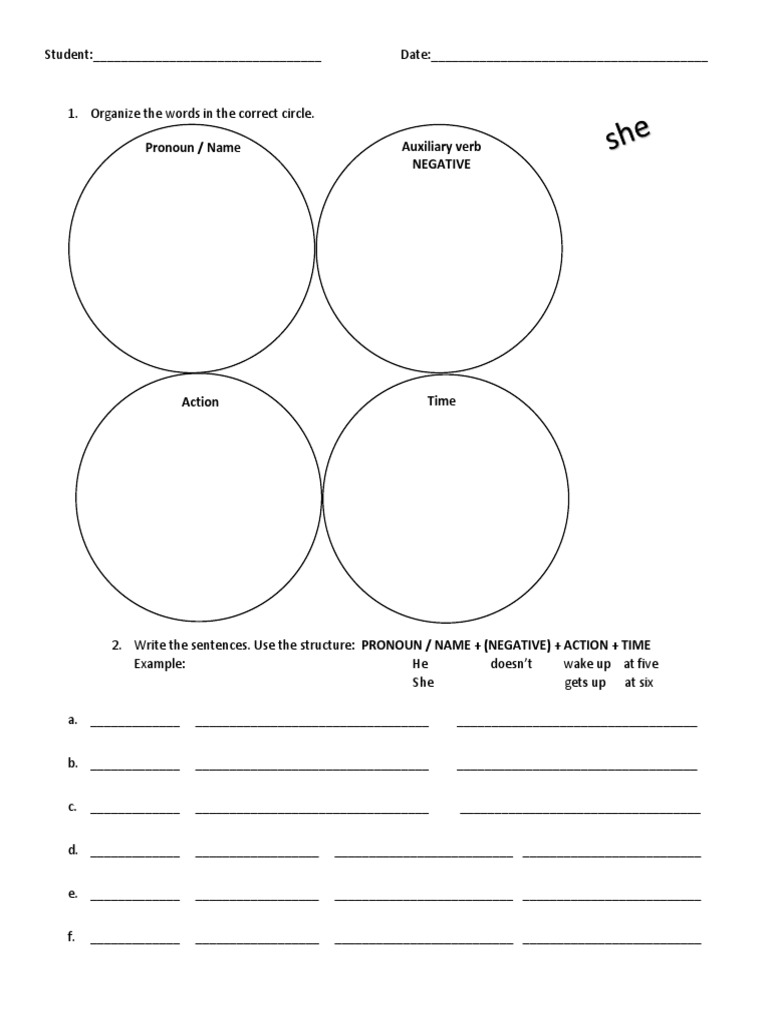 Organizing Verbs in Circles | PDF | Career & Growth