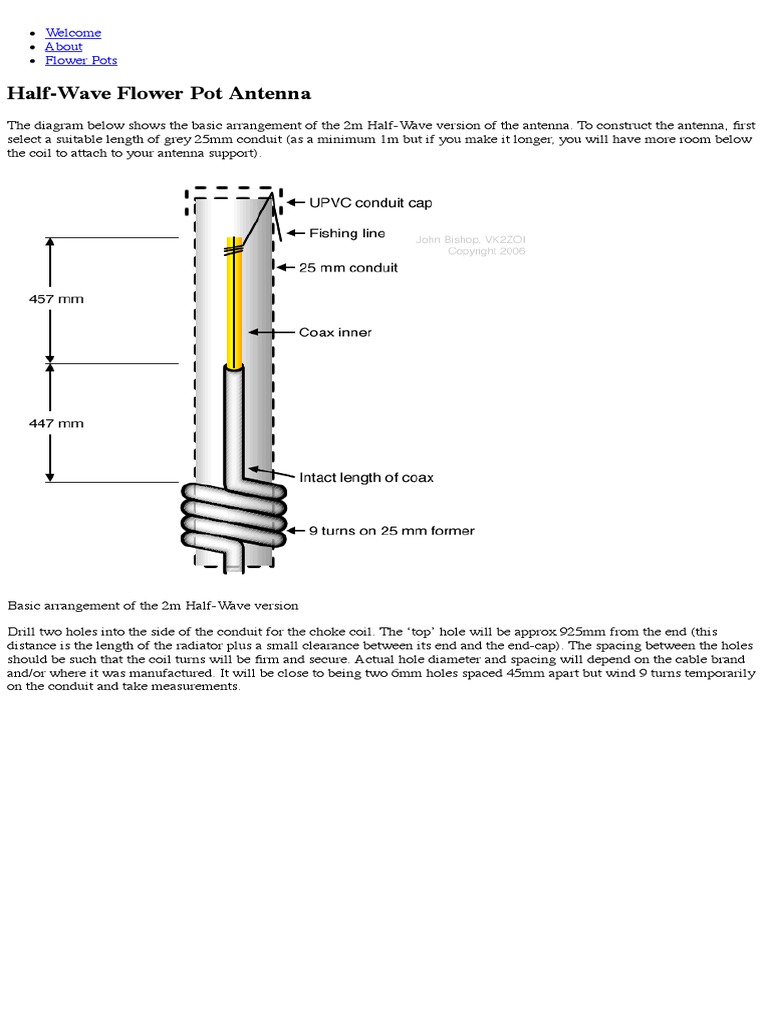 Half-Wave Flower Pot Antenna - VK2ZOI | PDF | Antenna (Radio) | Coaxial ...