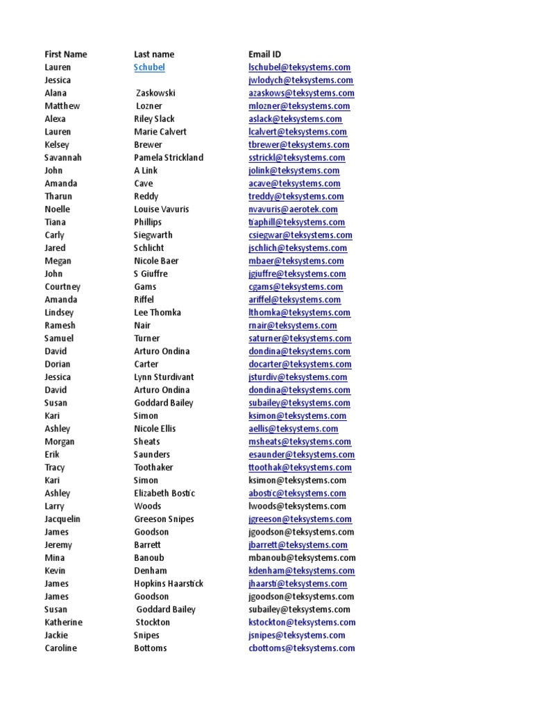 Schubel: First Name Last Name Email ID | PDF