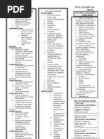 SAEE - 03c Certificación de Discusión de Evaluación | PDF