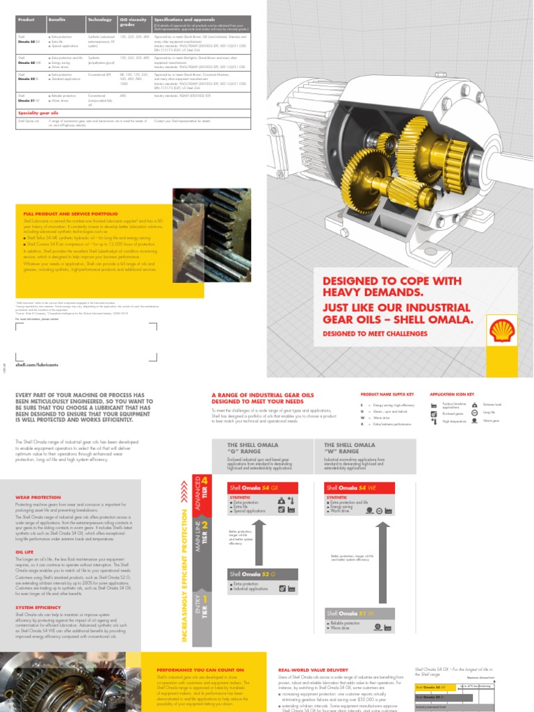 Shell Omala Brochure | PDF | Gear | Lubricant
