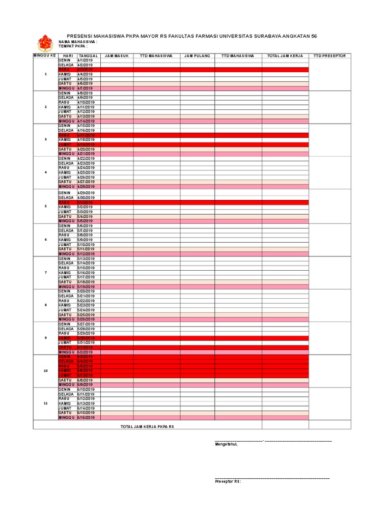 2019 Presensi Pkpa Rs Mayor Apt 56 New | PDF