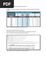Tabla de Calibres de Cables AWG | PDF | Bienes manufacturados ...