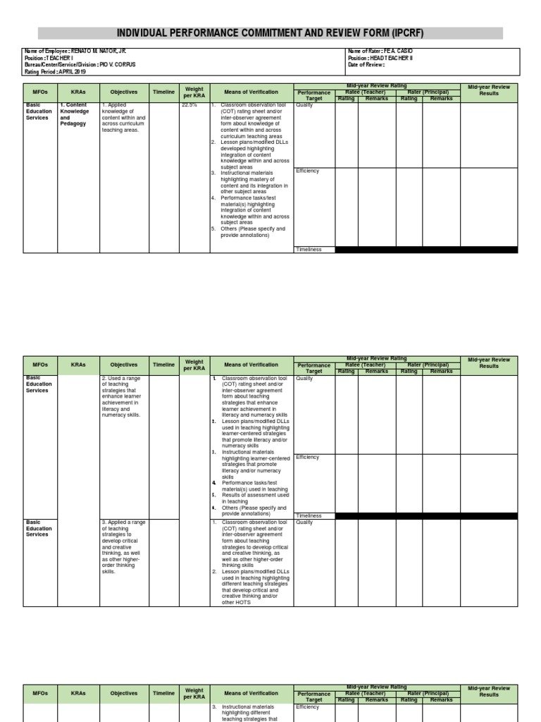 Individual Performance Commitment and Review Form (Ipcrf) | PDF ...